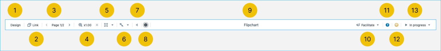 Flipchart Menu (top bar) - Colltrain Docs